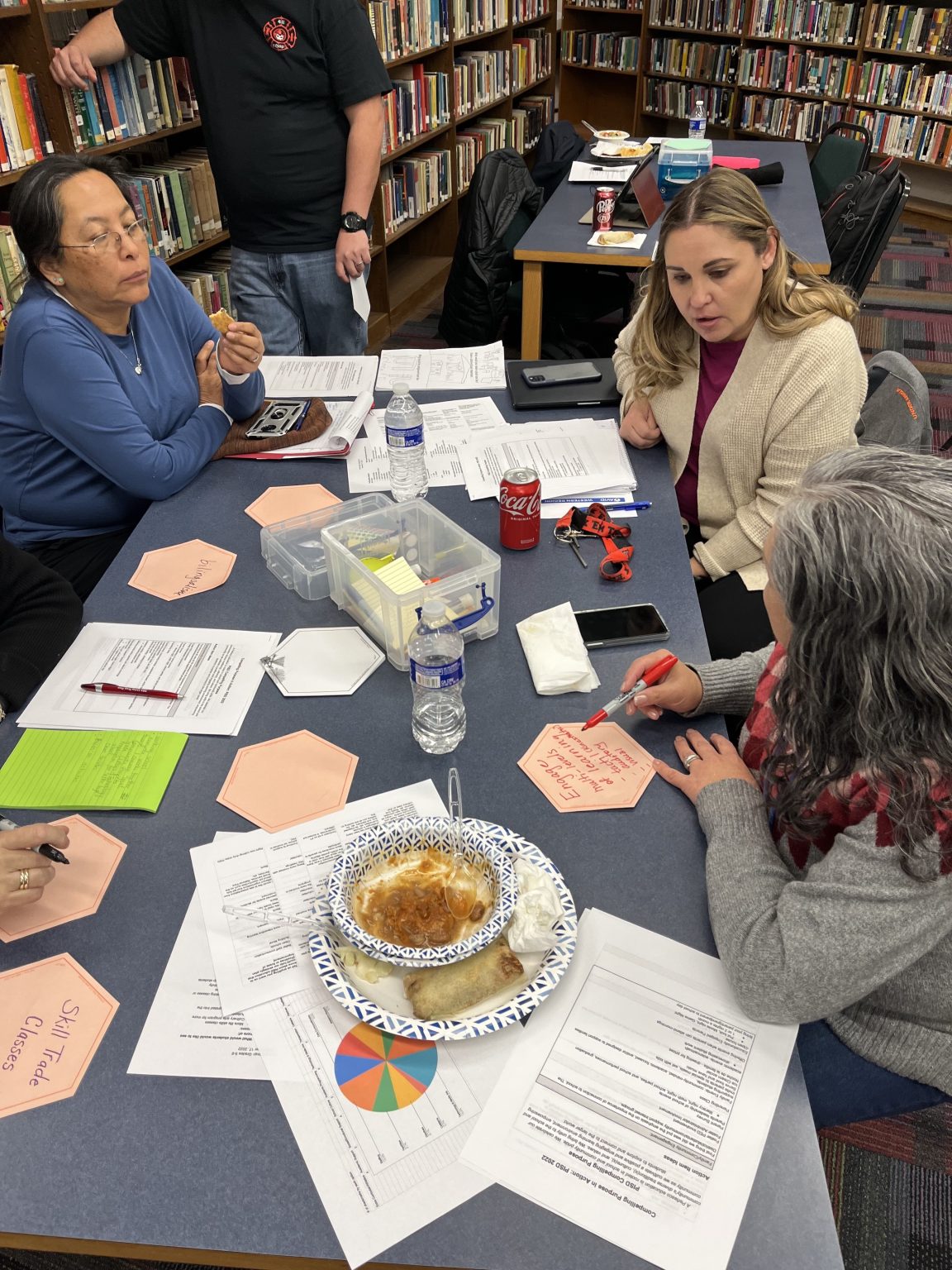 Current Grantees – LANL Foundation